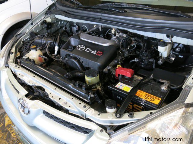 Used Toyota Innova | 2007 Innova for sale | Quezon City Toyota Innova ...