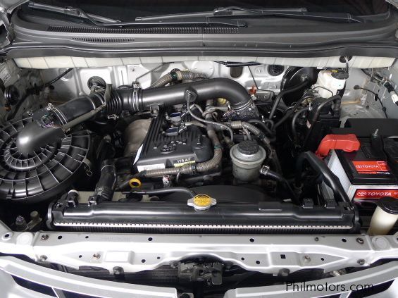 Used Toyota Innova | 2006 Innova for sale | Pasig City Toyota Innova ...