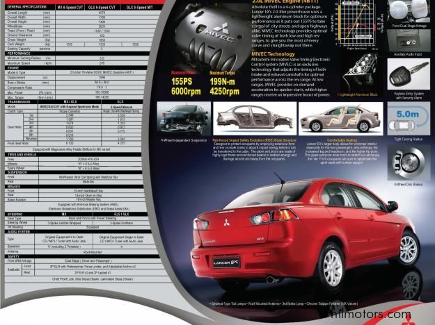 New Mitsubishi Lancer EX GLX | 2011 Lancer EX GLX for sale | Las Pinas ...